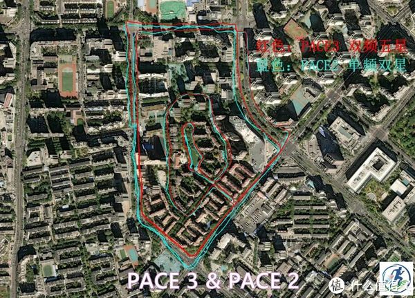 竞速利器--高驰PACE3深度测评|GPS|佳明_新浪新闻