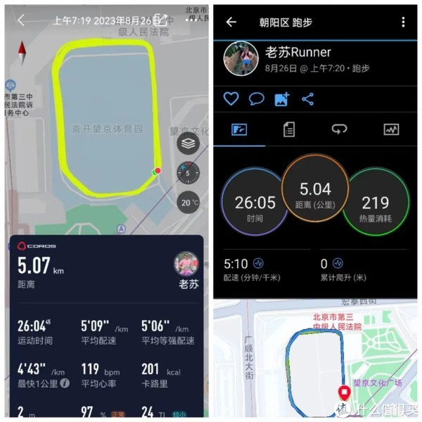 竞速利器--高驰PACE3深度测评|GPS|佳明_新浪新闻