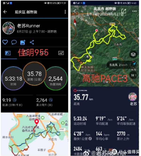 竞速利器--高驰PACE3深度测评|GPS|佳明_新浪新闻