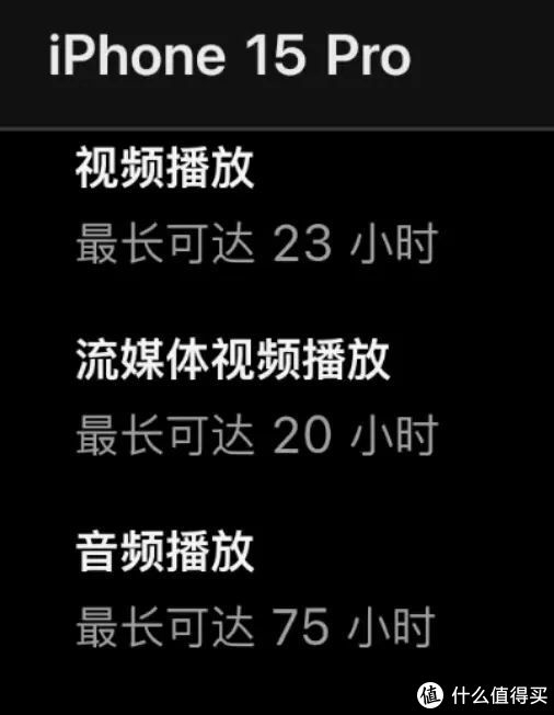 iPhone13 Pro有必要换iPhone15 Pro吗？__财经头条__新浪财经