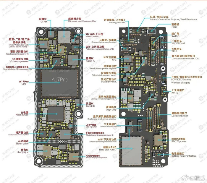 X上看到iPhone 15 Pro的一些图，甚至拆解都有了，多个来源……