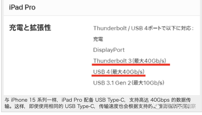 关于iPhone 15的Type C接口，这篇值得阅读收藏