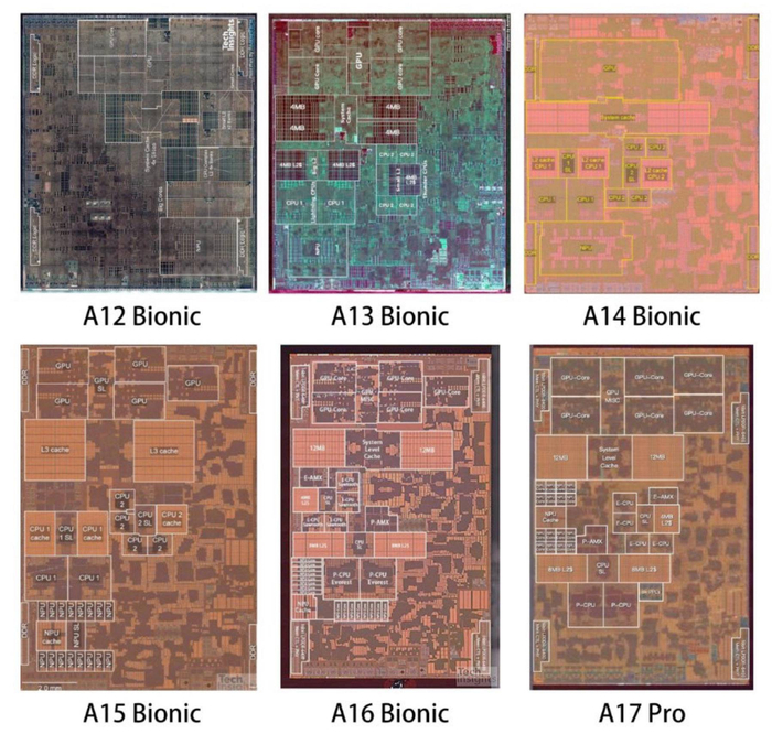苹果A17芯片，命名为何要加上“Pro”，真实原因有三点！|芯片|苹果|标准版|工艺|机型_新浪新闻