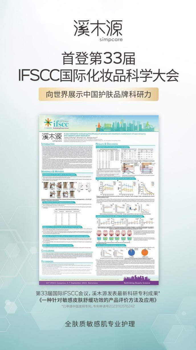 以科技向世界出发 国货品牌溪木源携敏感肌创新科研成果亮相IFSCC|化妆品|功效|国货|科研|测试_新浪新闻