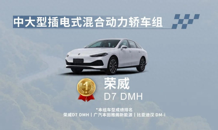 荣威D7 DMH给我们上了一课：有实力，才敢和汉 DM-i“肩并肩”