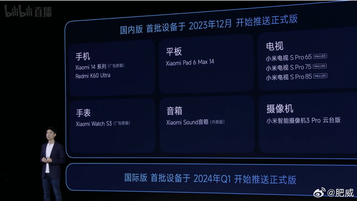 小米HyperOS首批发布计划：12月开始陆续推送