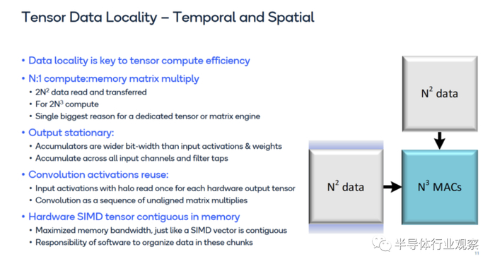 高通，玩转DSP和NPU|指令|高通|硬件_新浪新闻