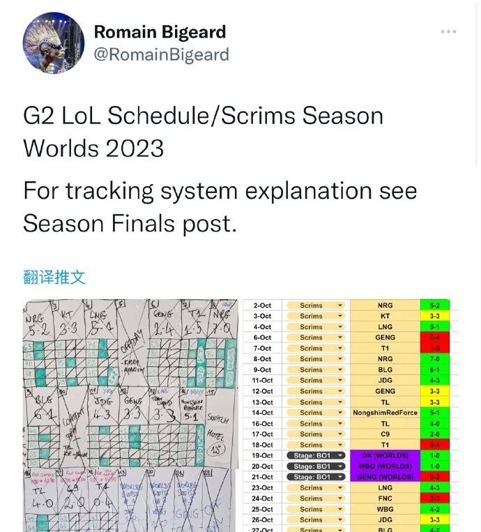 S13：G2真是训练赛的神！G2经理发文致歉，公布训练赛成绩__财经头条__新浪财经