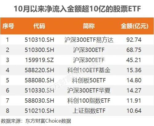 0！A股罕见一幕__财经头条