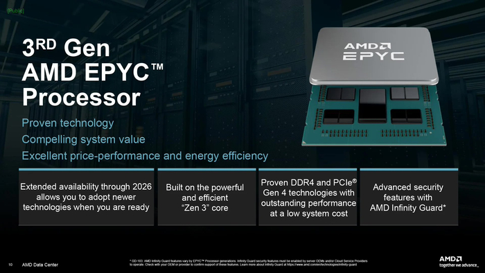 承诺支持到 2026 年，AMD 扩展 EPYC 7003“Milan”CPU 阵容__财经头条