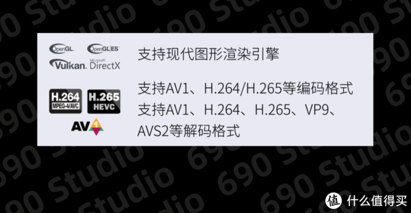1199的摩尔线程S80，体验完我有点失望，但它让让我们看到了看到了国产显卡曙光|摩尔_新浪新闻