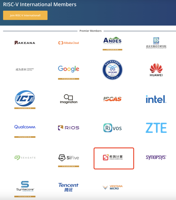 大模型推理乘上RISC-V快车？国内AI芯片创企推大模型系列一体机