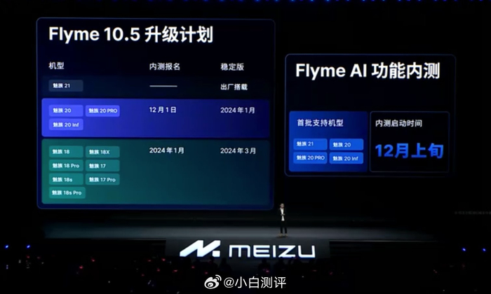 魅族Flyme 10.5正式发布 升级计划看图 魅族21将出厂首发搭载……__财经头条