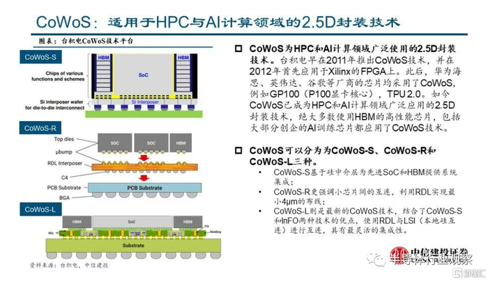 先进封装大战，升级！__财经头条
