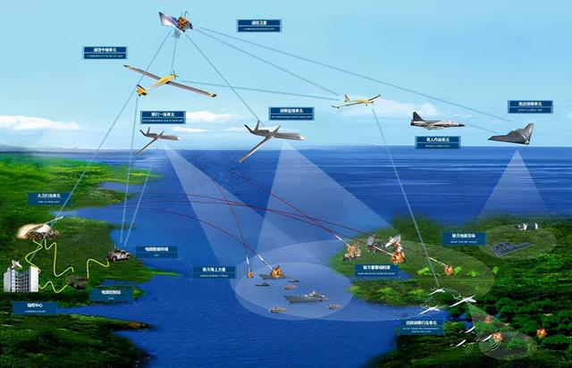 中国蜂群无人机有多强？电磁干扰对其无计可施，或改变未来作战|无人机|中国_新浪新闻