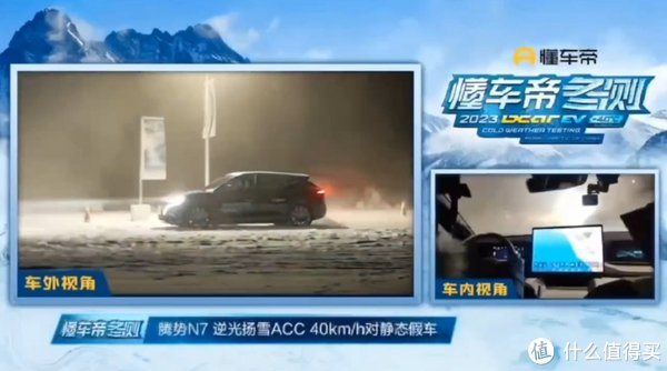 懂车帝2023ACC冬测，仰望腾势表现惊艳，书写冰雪传奇！__财经头条__新浪财经