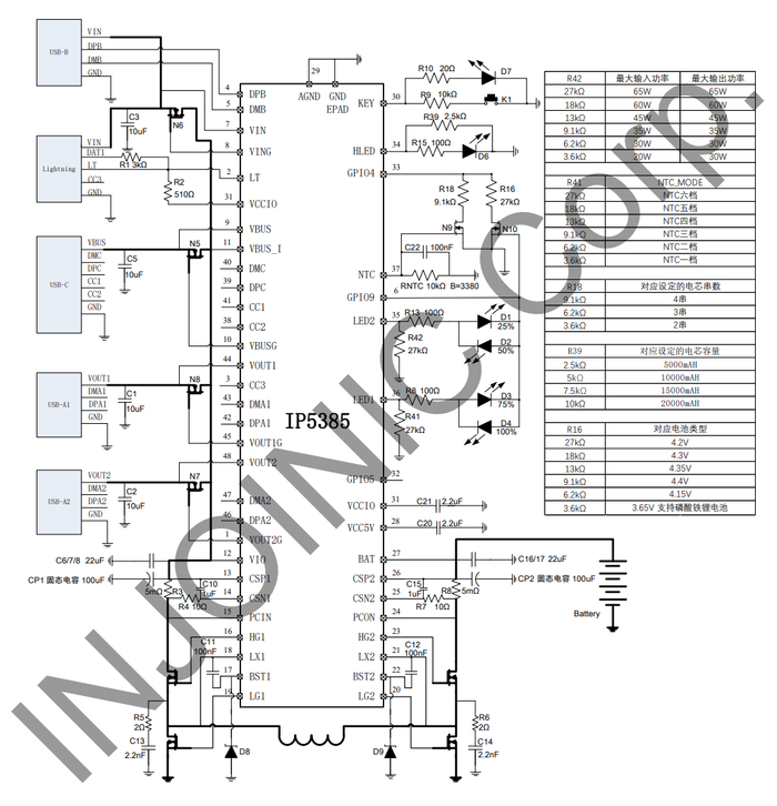 首款通过UFCS认证的移动电源单芯片，英集芯IP5385优势解析__财经头条