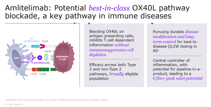 赛诺菲披露12款新潜在重磅疗法，9款聚焦这一领域！（附PPT）__财经头条