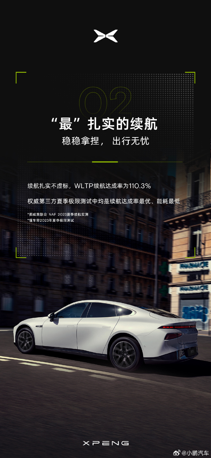 小鹏P7i推出“XNGP开城限时福利”：全系车型至高优惠2.6万元__财经头条