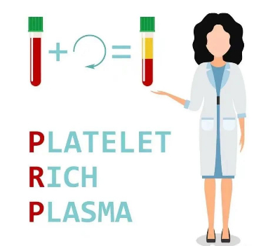一文读懂神秘的“自体黄金”再生疗法——PRP治疗__财经头条