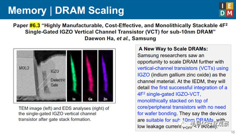 DRAM还能继续微缩，三星等公布新技术|三星|dram|电路_新浪新闻