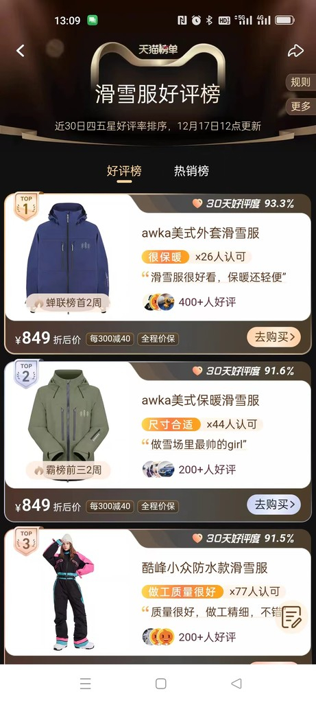 “最热雪季”主推的Snowcore，走不出小红书|运动品牌_新浪新闻