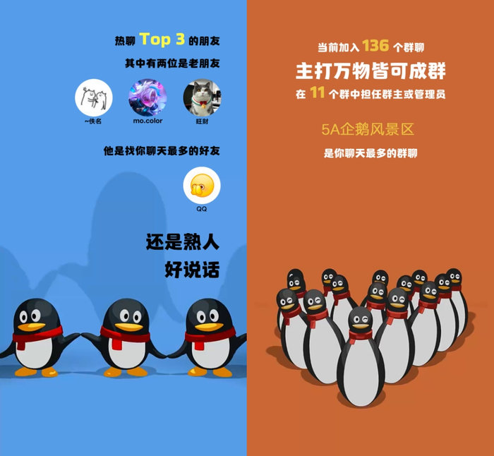 QQ 注册多久了？这份年度报告一键查询|QQ 年度报告|QQ 年度报告|QQ_新浪新闻