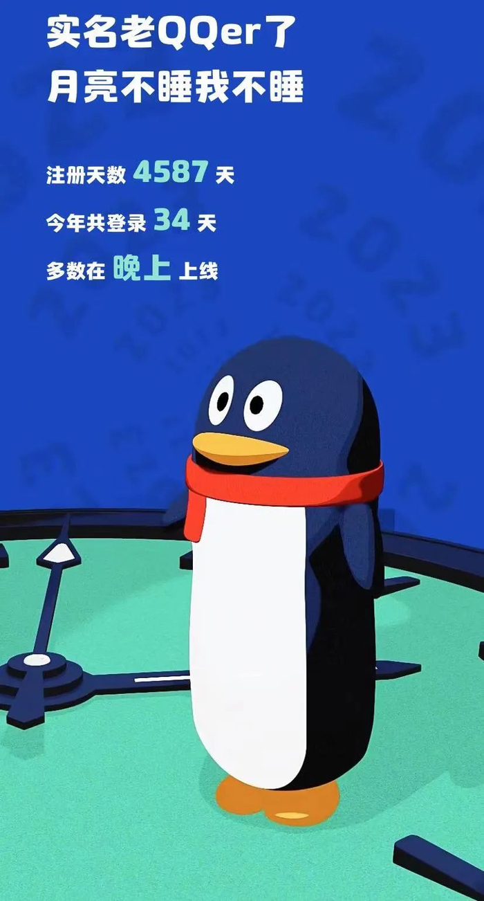 QQ 注册多久了？这份年度报告一键查询|QQ 年度报告|QQ 年度报告|QQ_新浪新闻
