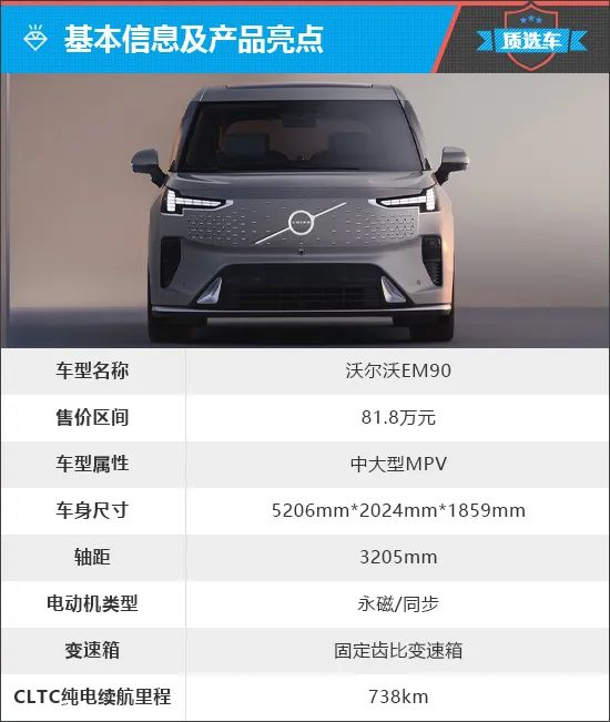 质选车：沃尔沃EM90能否撬动高端MPV市场_手机新浪网