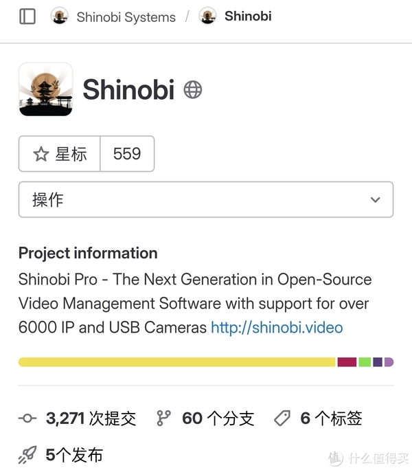 NVR in docker: 探索使用Shinobi搭建家用场景视频监控录像系统，支持云端准实时查看录像__财经头条__新浪财经