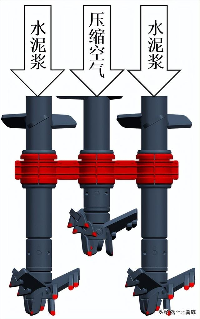 什么是SMW工法桩？一文看懂！|工法|水泥|设计_新浪新闻