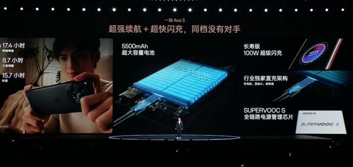 2599起 一加Ace3正式发布 原神定制版2.28发 | vivoX100Pro+配置曝光__财经头条__新浪财经