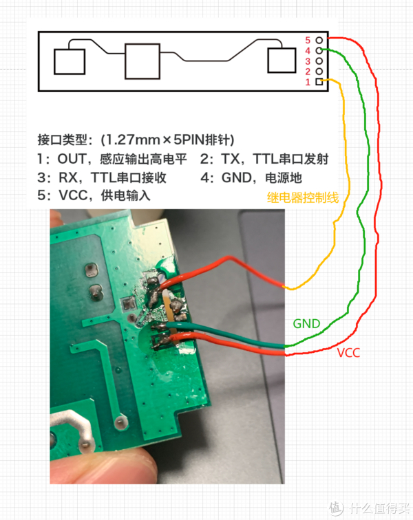 LD2410B直接控制继电器并接入homeassistant|蓝牙_新浪新闻