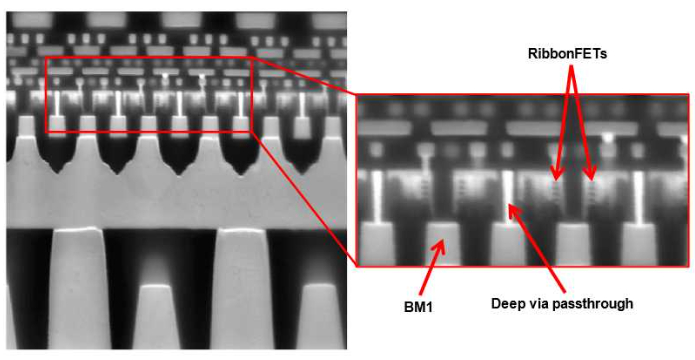 英特尔的PowerVia技术解读__财经头条__新浪财经