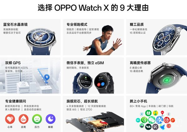 OPPO Watch X手表车钥匙开售！支持双频GPS 2299起__财经头条