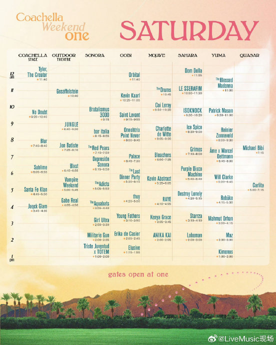 科切拉音乐节将于4月12日本周五开唱，Lana Del Rey、Tyler…|科切拉音乐节|Tyler|Rey_新浪新闻