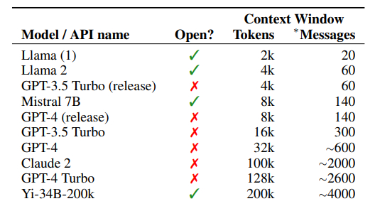 GitHub 8.9K Star，伯克利大学开源LLM记忆管理框架MemGPT|操作系统|内存|大学_新浪新闻