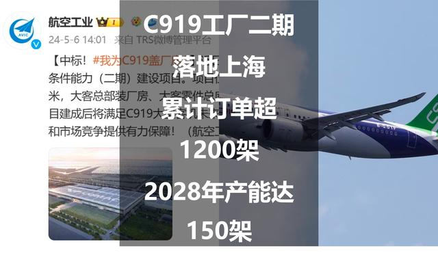 C919工厂二期落地上海，累计订单超1200架，2028年产能达150架|波音|空客|产能_新浪新闻