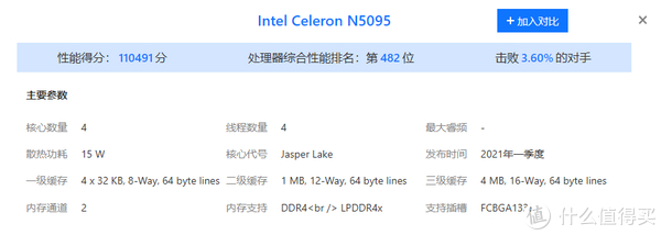 N5095这种低性能的处理器能用来干嘛？|处理器|主机|低功耗_新浪新闻