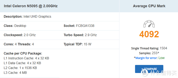 N5095这种低性能的处理器能用来干嘛？|处理器|主机|低功耗_新浪新闻