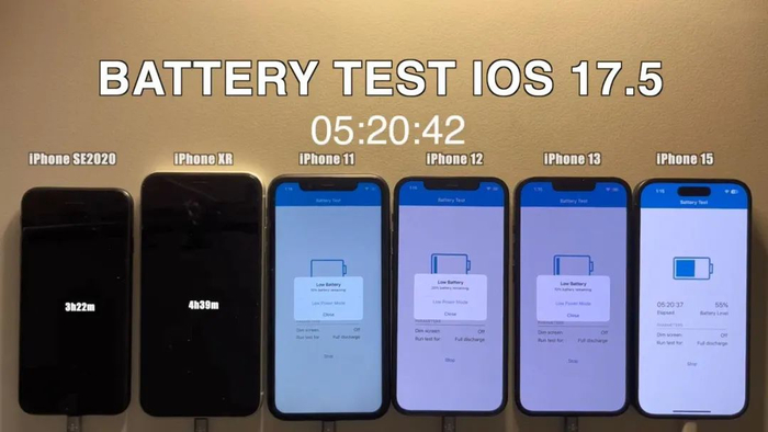 6款iPhone测试iOS17.5续航：这3款苹果手机放心升级！|苹果手机|iPhone13|iPhone11_新浪新闻