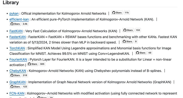 硬核 | 华人科学家发明 KAN 网络算法，或将洗牌 AI|模型|算法|积木块|定理|知识_新浪新闻