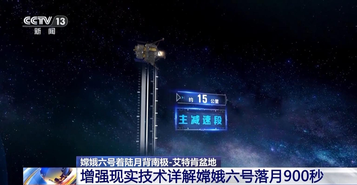 详解嫦娥六号落月900秒！月背采样还有这些“神器”|嫦娥|月壤_新浪新闻