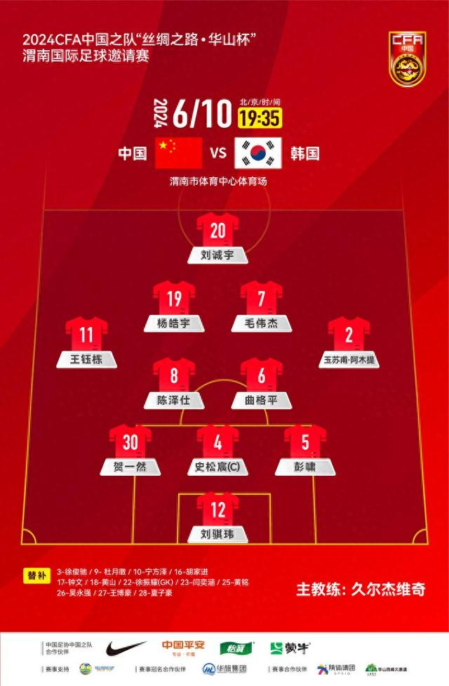 U19国足2比0战胜韩国队，给国足打了个好样|国足|中青队|韩国_新浪新闻