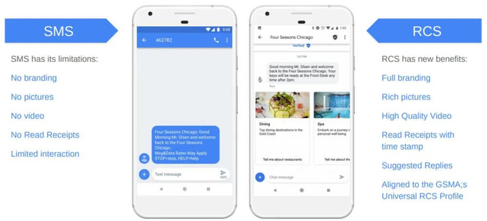 满足 5G 消息需求，新文件确认苹果 iPhone 支持 2.4 版 RCS 标准__财经头条