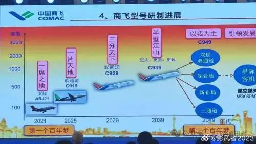 C939：梦想与现实|波音|空客|客机_新浪新闻