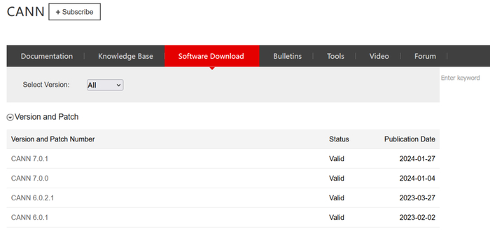 华为CANN要替代英伟达CUDA，比鸿蒙替代安卓还难么？|英伟达|昇腾|华为_新浪新闻