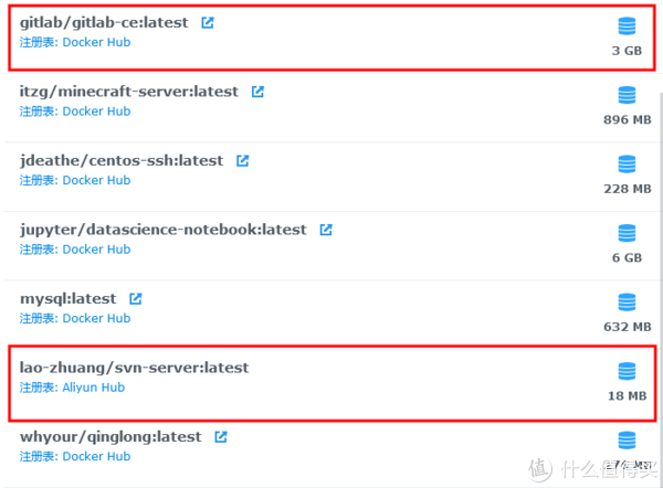Docker构建Svn服务器__财经头条__新浪财经