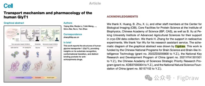 登Cell！这个小白科研绘图神器又火了！|绘图|科研|文献_新浪新闻