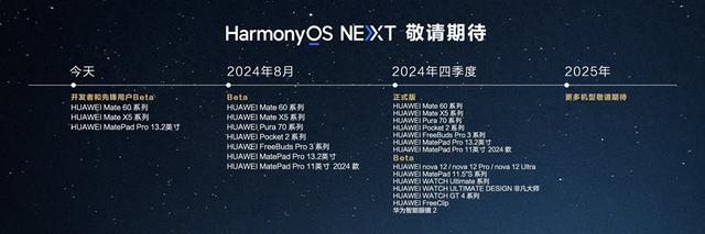 华为纯血鸿蒙HarmonyOS NEXT适配机型公布|华为|huawei|NEXT_新浪新闻
